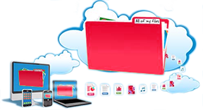 AllCore Communications - AllCore Communications