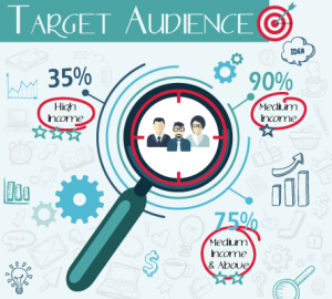 Visual Branding 101 – Part 1: Building Your Brand Identity - AllCore's Blog