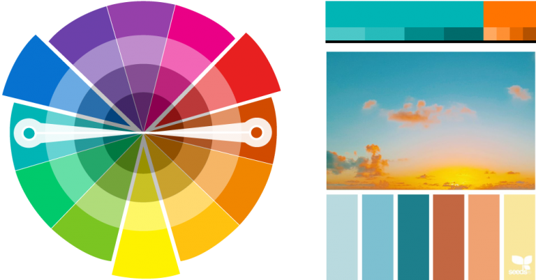 Colour Theory, Properties and Harmonies - Part 1: Choosing the Right ...
