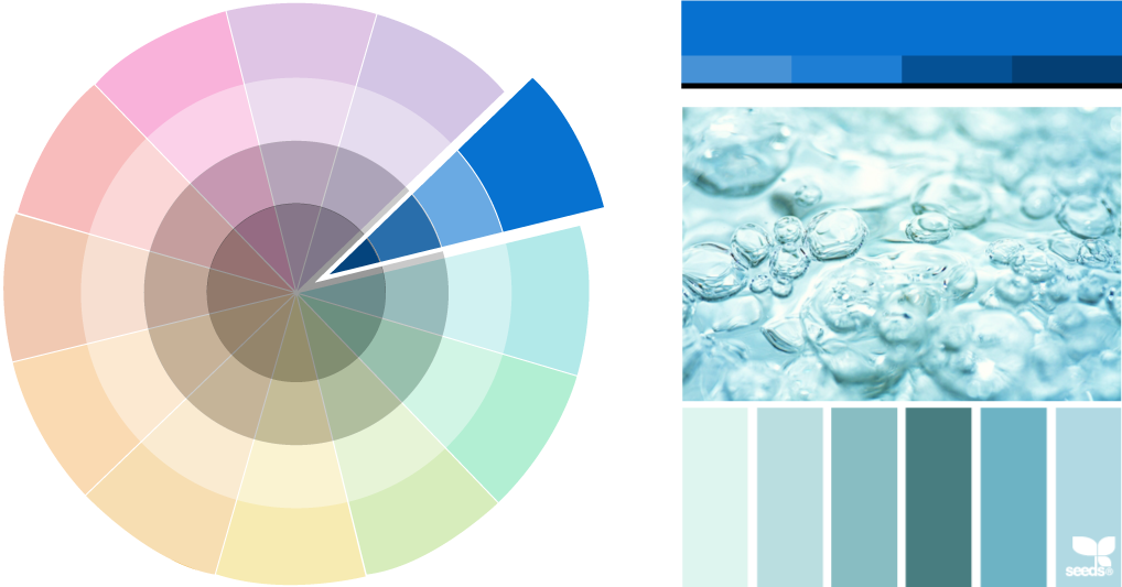 Colour Theory Properties And Harmonies Part 1 Choosing The Right